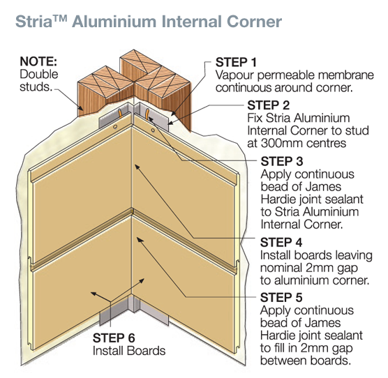 ACCEL ACCESSORIES | JAMES HARDIE